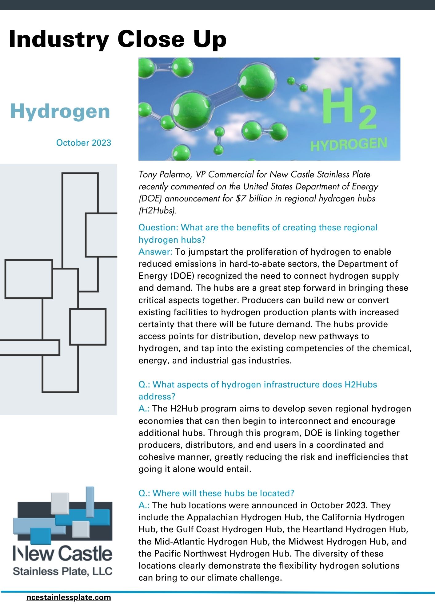 Hydrogen – New Castle Stainless Plate